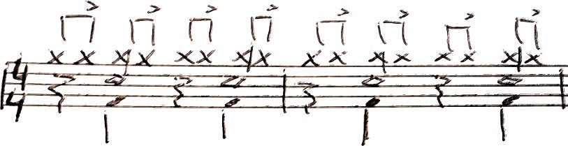 Reggae Drumming – Rhythms, Sounds and Cues | Bax Music Blog