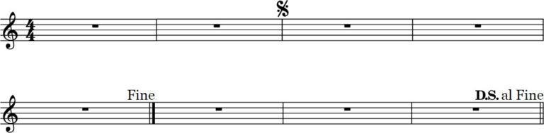 Time Signatures, Bar Lines and Repeat Signs Explained | Bax Music Blog
