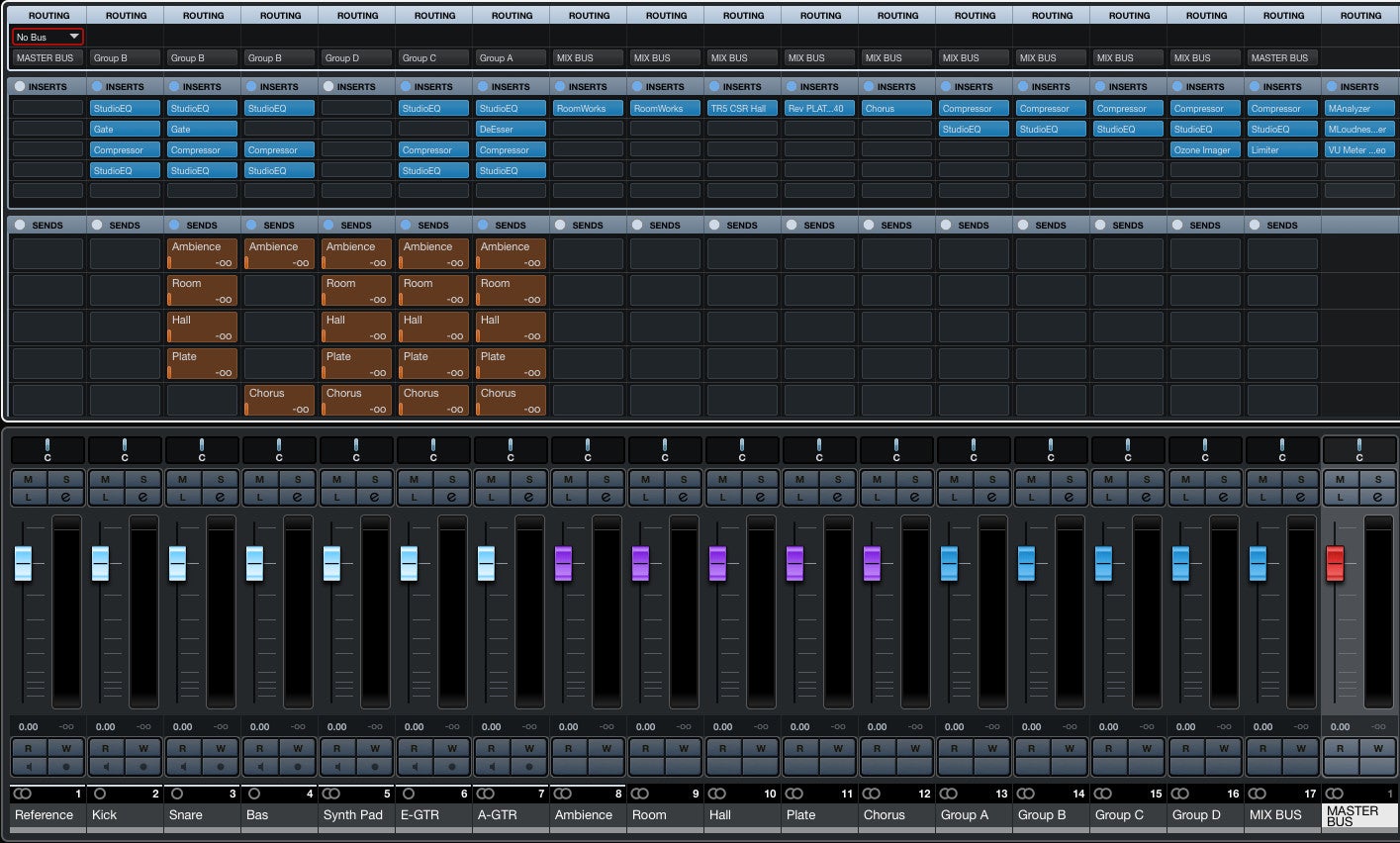 Faster & More Intuitive Mixing with a Mix Template | Bax Music Blog