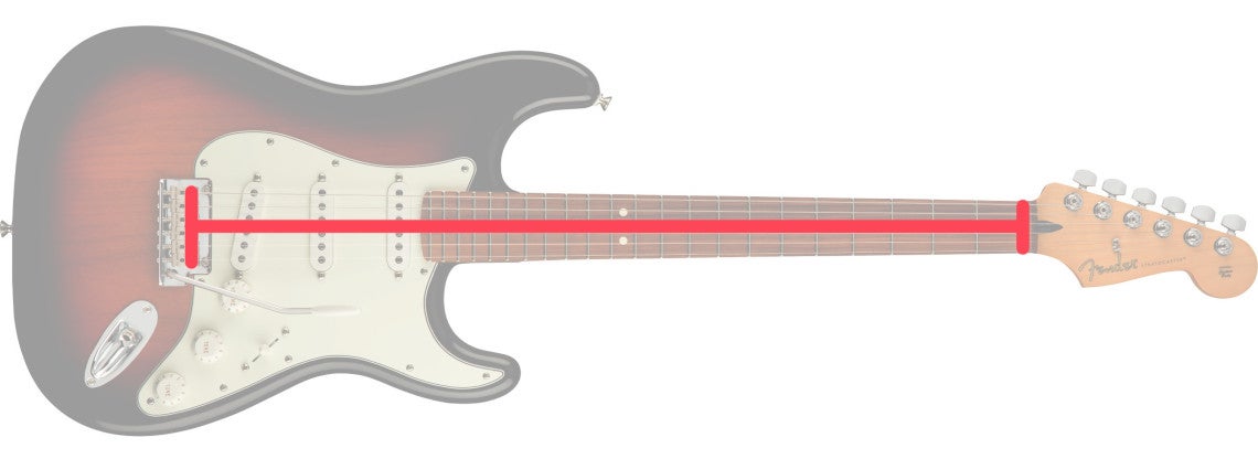 What Are Multiscale Guitars? | Bax Music Blog