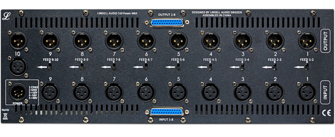 The 500 series Lunchbox: Ideal Analogue Studio Gear