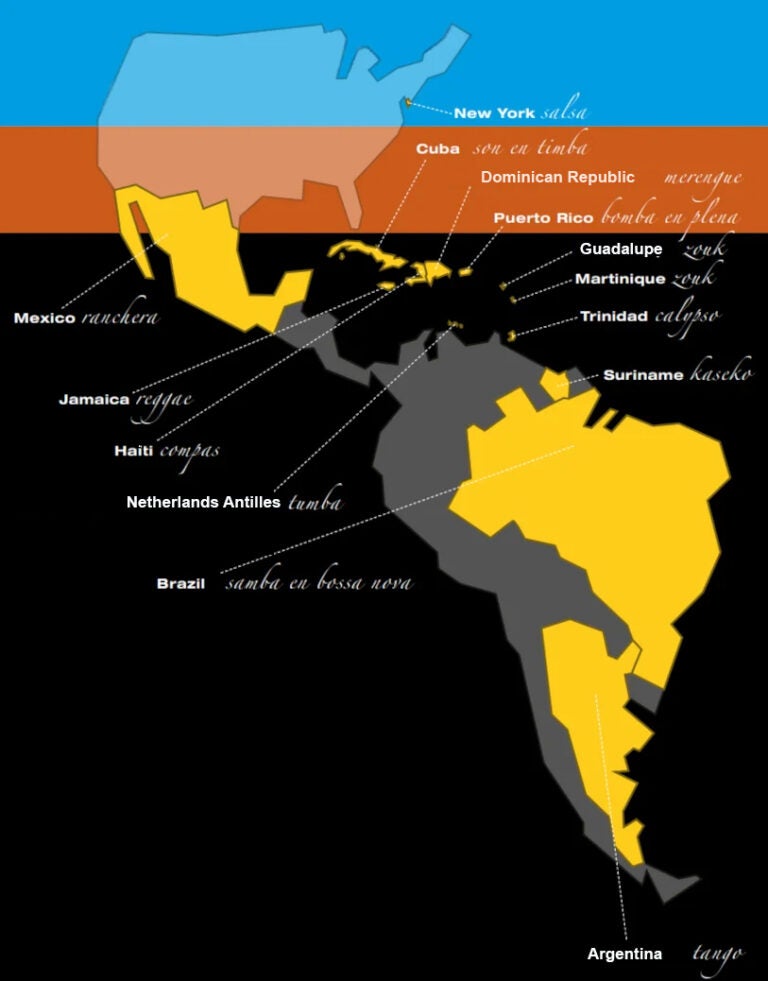 Latin Music: An Umbrella Term for Everything from Bossa Nova to Reggae