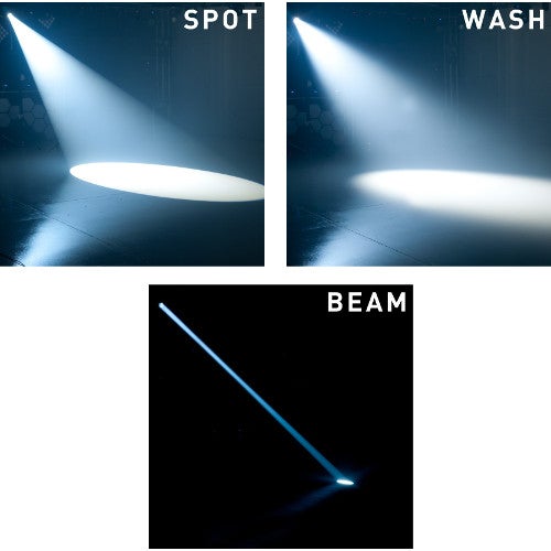 What’s the Best Moving Head for Me? | Buyer's Guide